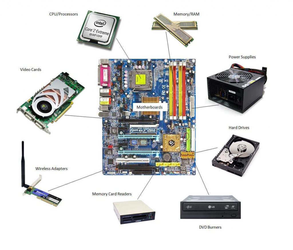 Shop the Best Server Components for your Device |Top Brands, Fast ...